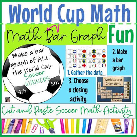 World Cup Soccer Math Activity By Simply Taught 4u Tpt