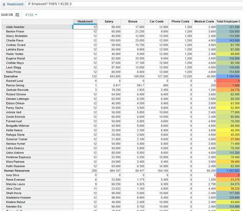 12 4 1 conditional format — anaplan community