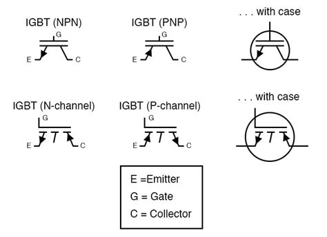 Transistor Schematic Symbol