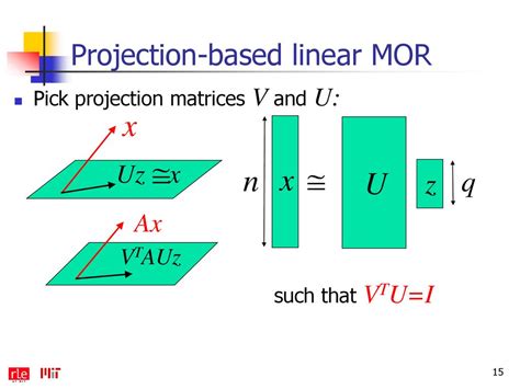 Dmitry Vasilyev Thesis Supervisor Jacob K White Ppt Download