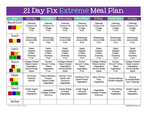 Tips To Create A 21 Day Fix Extreme Clean Eating Meal Plan Plus See