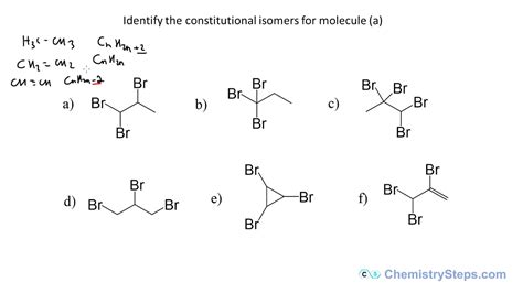 Constitutional Isomers With Practice Problems Chemistry Steps