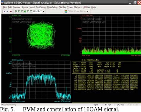 Figure 5 From Design Of A Fpga Based Baseband For Mimo Td Lte Bts Semantic Scholar