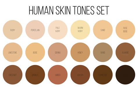26 Must KNOW Skin Color Names With Celebrity Pictures