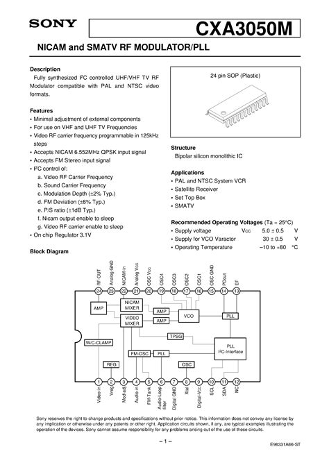 Unlock The Power Of The Datasheet Everything You Need To Know