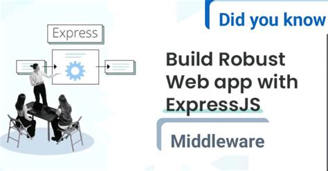 Expressjs Middleware Webdevelopment Nodejs Developertips Webapps