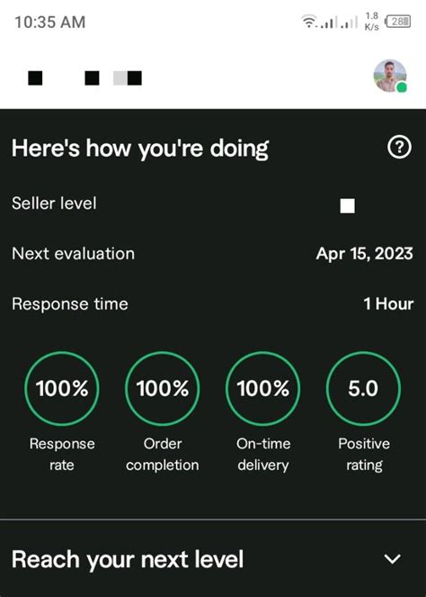 Opportunity Fiverr Nabeel Mehmood 51 Comments