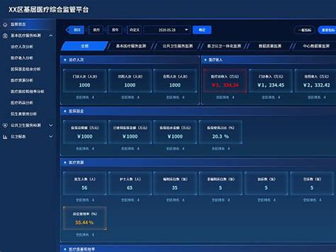 医疗数据大屏 创意设计作品图片素材 站酷zcool