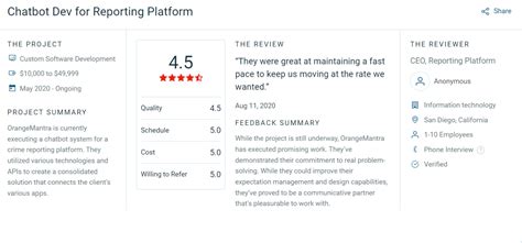 Recommendation System Development Company Personalized Ai Solutions