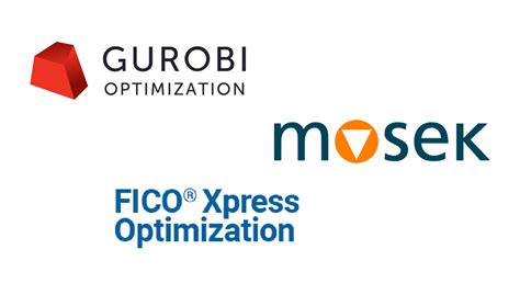Optimierung Kerngebiet Der Wolfram Language