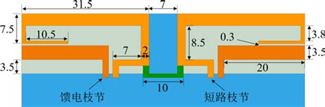 4g Antenna Elements Download Scientific Diagram