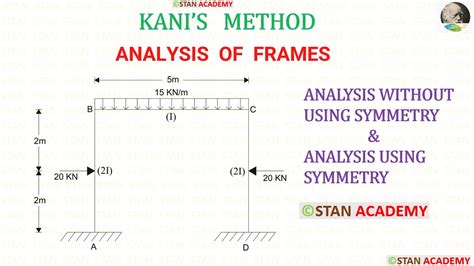 Analysis Of Frames Kanis Method Problem No 1 Analysis Using And