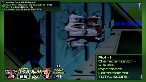 How Da Fuk Are Ben And Gwen Such Skinny Fucks When They Literally Get