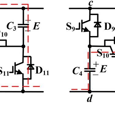 Phase Shifted Pulse Width Modulation PS PWM Technique Download Scientific Diagram