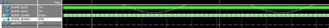 Verilog基础之十三、rom实现verilog Rom Csdn博客