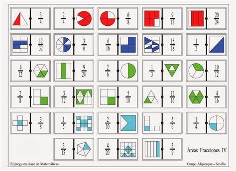 Baraja De Cartas De Fracciones Artofit