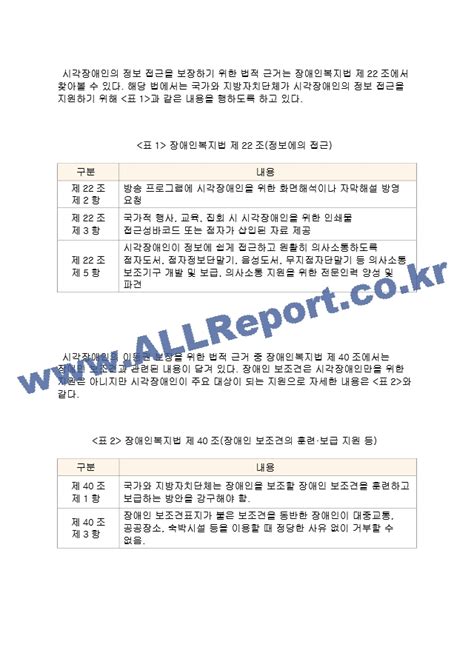 방송대 22학년도2학기 장애인상담과교육공통 그 주제와 관련한 국내외 법규 및 장애인 지원 사례를 찾아 이를 수업 내용과