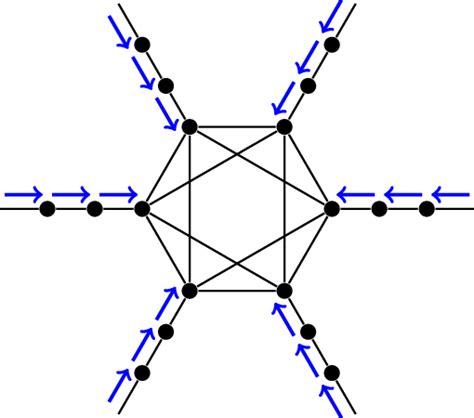 The Initial State Ψ 0 Download Scientific Diagram