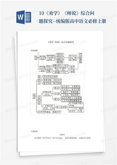 10劝学师说综合问题探究 统编版高中语文必修上册Word模板下载 编号lgmwevkr 熊猫办公