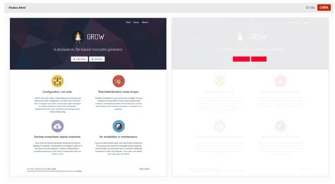 Visual Testing Definitions You Should Know BrowserStack