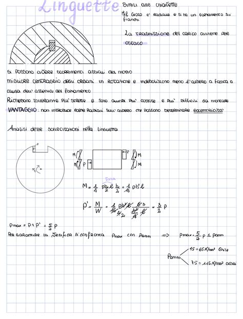 Teoria Linguette 6 Cfu Schemi E Mappe Concettuali Di Costruzione Di