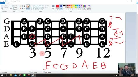 ฝึกสเกลเพื่ออะไร สูตรการคิดลำดับ สเกลเมเจอร์ จากคอเบส Youtube