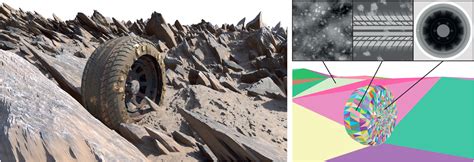 RMIP Displacement Ray Tracing Via Inversion And Oblong Bounding