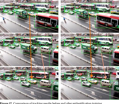 Figure 17 From Fpga Based Vehicle Detection And Tracking Accelerator