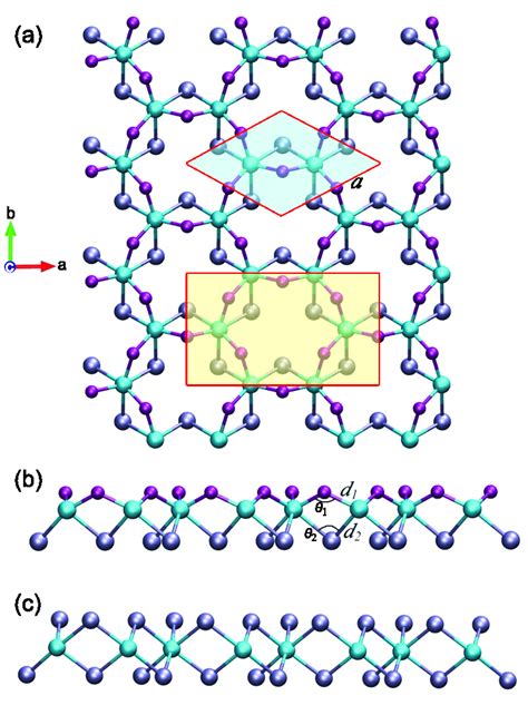 Atomic Structures Of A The Top View And B The Side View Of The