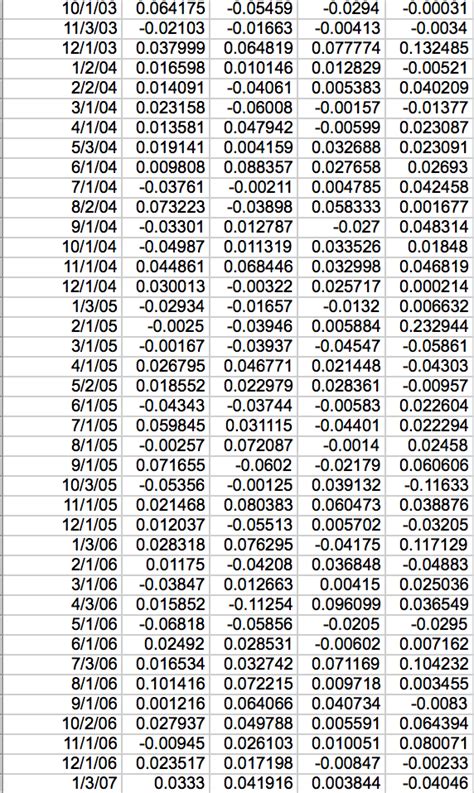 for this assignment please use excel file