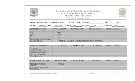 Educacionfisica “evaluación Funcional Elementos Y Componentes”