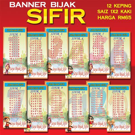 Set Banner Bijak Sifir Hiasi Dinding Sekolah Ilmu Sifir Shopee Malaysia