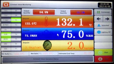 Highly Accelerated Stress Test Chamber Hast Chiuvention