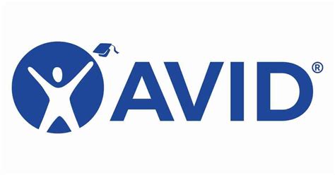 What Is Avid And What Are The Benefits Raising Language Learners