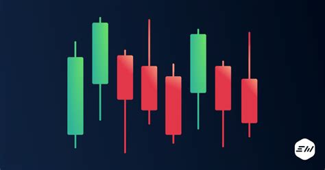 Graphical Patterns For Trading Cryptocurrencies Wallmer