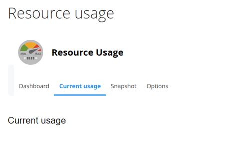 Monitor Resource Limit Information Kemuhost