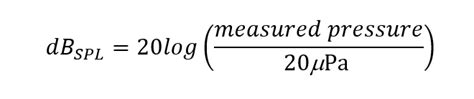 What Is Sound Pressure Level Spl Stetron