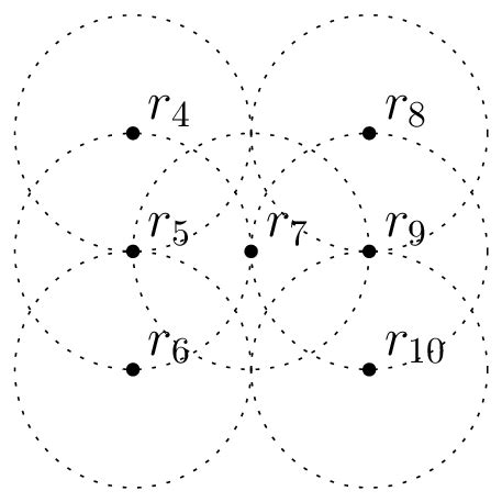 The Configuration C 2 Download Scientific Diagram