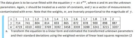 Solved The Data Given Is To Be Curve Fitted With The Chegg Com