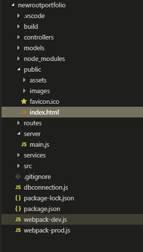 Nodejs Express Static Middleware Returning Error In Log Stack Overflow