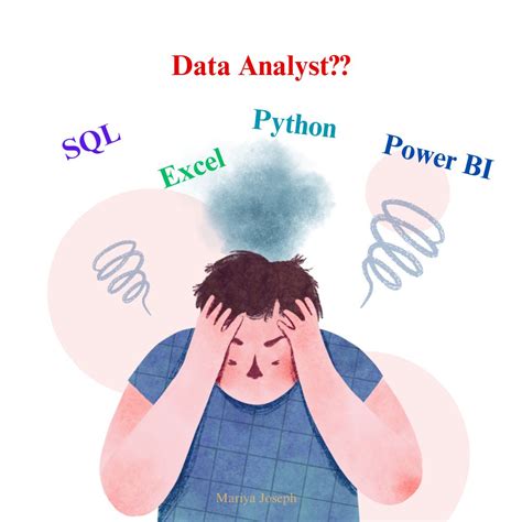 📌sql Python Excel Power Bi What Should You Prioritize For Data
