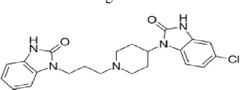 Figure 1 From Method Development And Validation For Simultaneous Estimation Of Ranitidine
