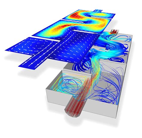 El Análisis CFD Computacional Fluid Dynamics Ingenieria y