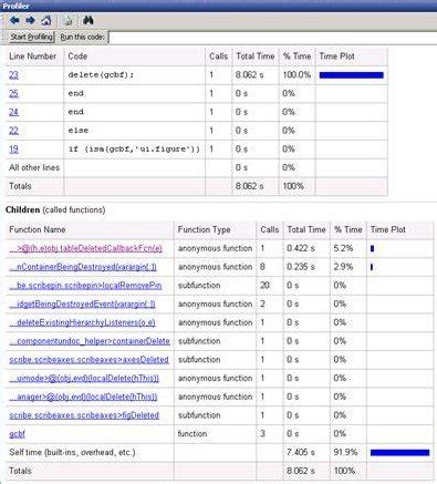 Callback Functions Performance Undocumented Matlab