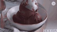 Icecream Chocolate  Icecream Chocolate Discover And Share S