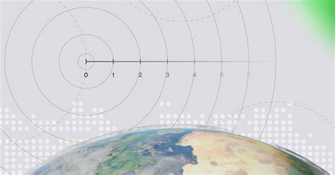 Optimising Gnss Precision The Role Of Correction Data Delivery Software