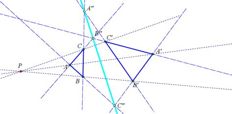 Figure 1 From Desargues Theorem And Perspectivities Semantic Scholar