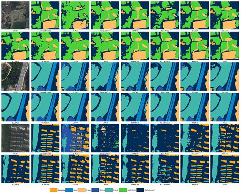 A Spectralspatial Context Boosted Network For Semantic Segmentation Of Remote Sensing Images