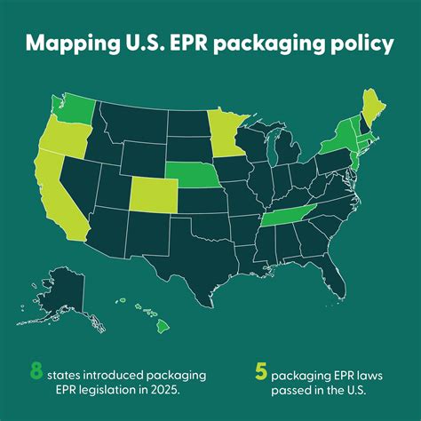 Brook Explore How Extended Producer Responsibility Epr Laws Are