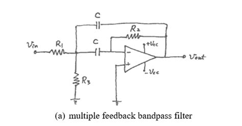 Solved Plot Band Pass Filter Using Matlab Signals And Chegg Com